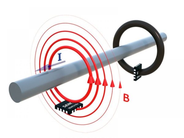 Current Sensors - Micro Technology Group